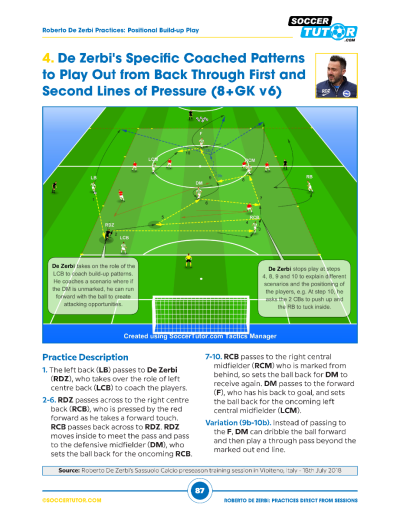 Roberto De Zerbi - 92 Build Up, Passing Combinations And Attacking Positional Practices Direct ...